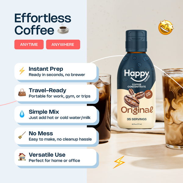 Coffee Concentrate | Ready in 3 Seconds | Happy Coffee